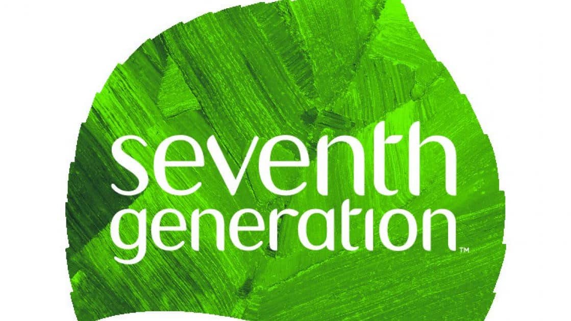 What designs does your business need? - Aventive Studio