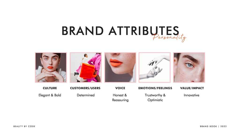 Skincare Branding | Beauty by Code | Aventive Studio, Austin TX