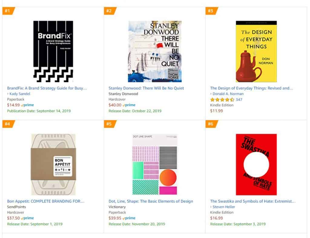 BrandFix - Brand Strategy for Busy Entrepreneurs | Aventive Studio